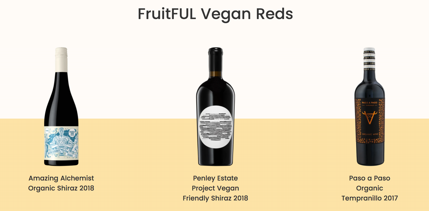 Wine of The Week by Vineful - Let's Go Vegan Australia